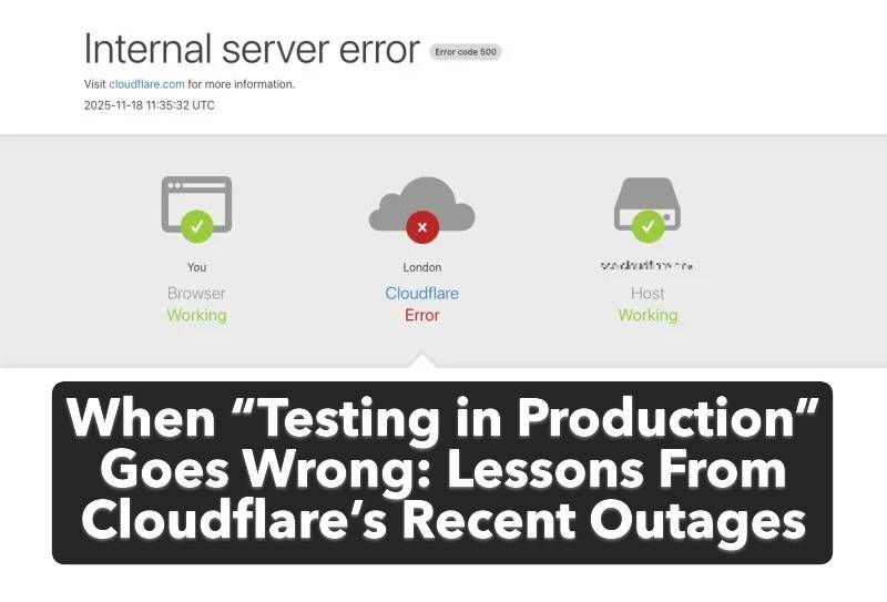Lemon Web Solutions - Blog - Web Development - When “Testing in ...
